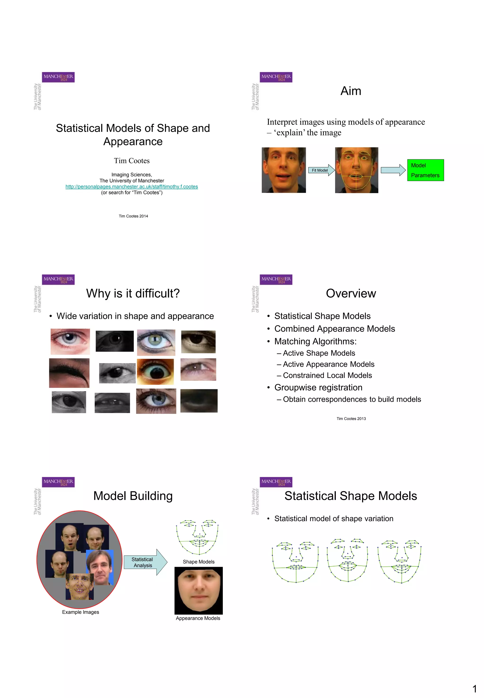 Statistical models of shape and appearance | PDF