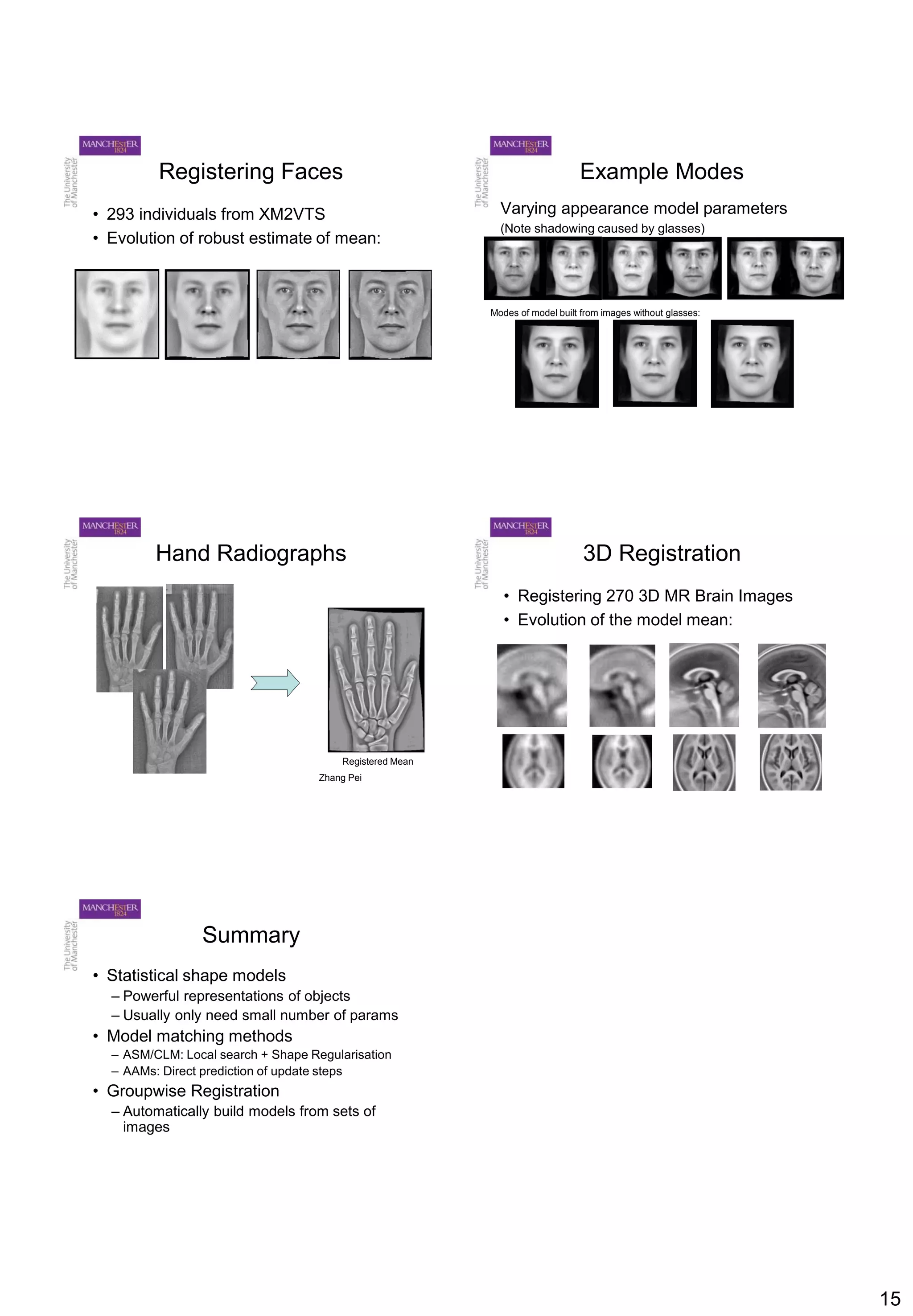 Statistical models of shape and appearance | PDF