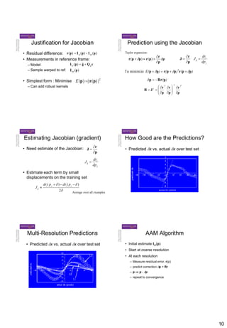 Statistical models of shape and appearance | PDF