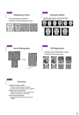 Statistical models of shape and appearance | PDF