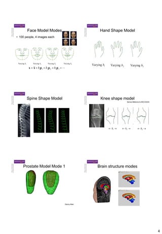 Statistical models of shape and appearance | PDF