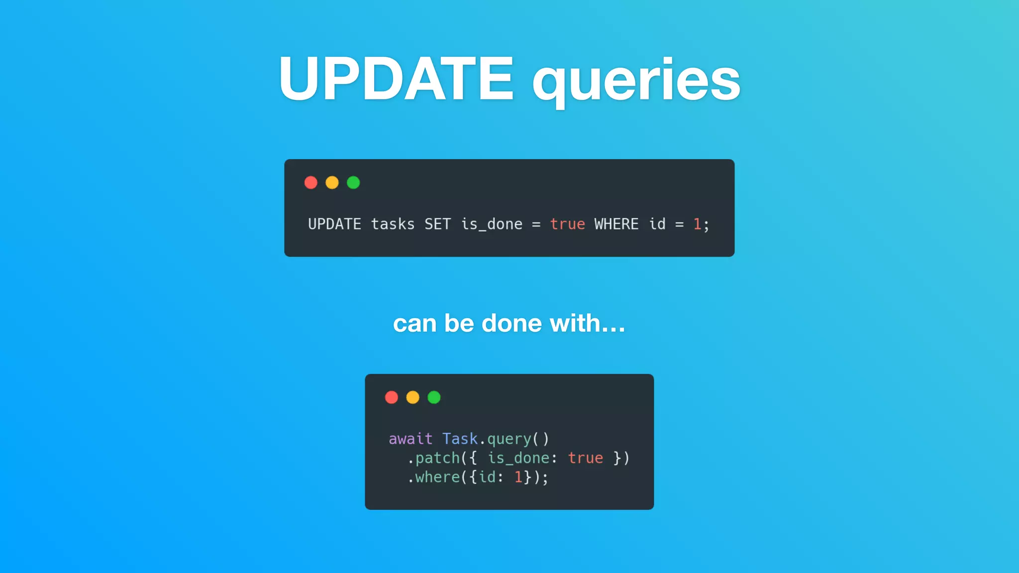 Objection.js, a SQL ORM | PDF