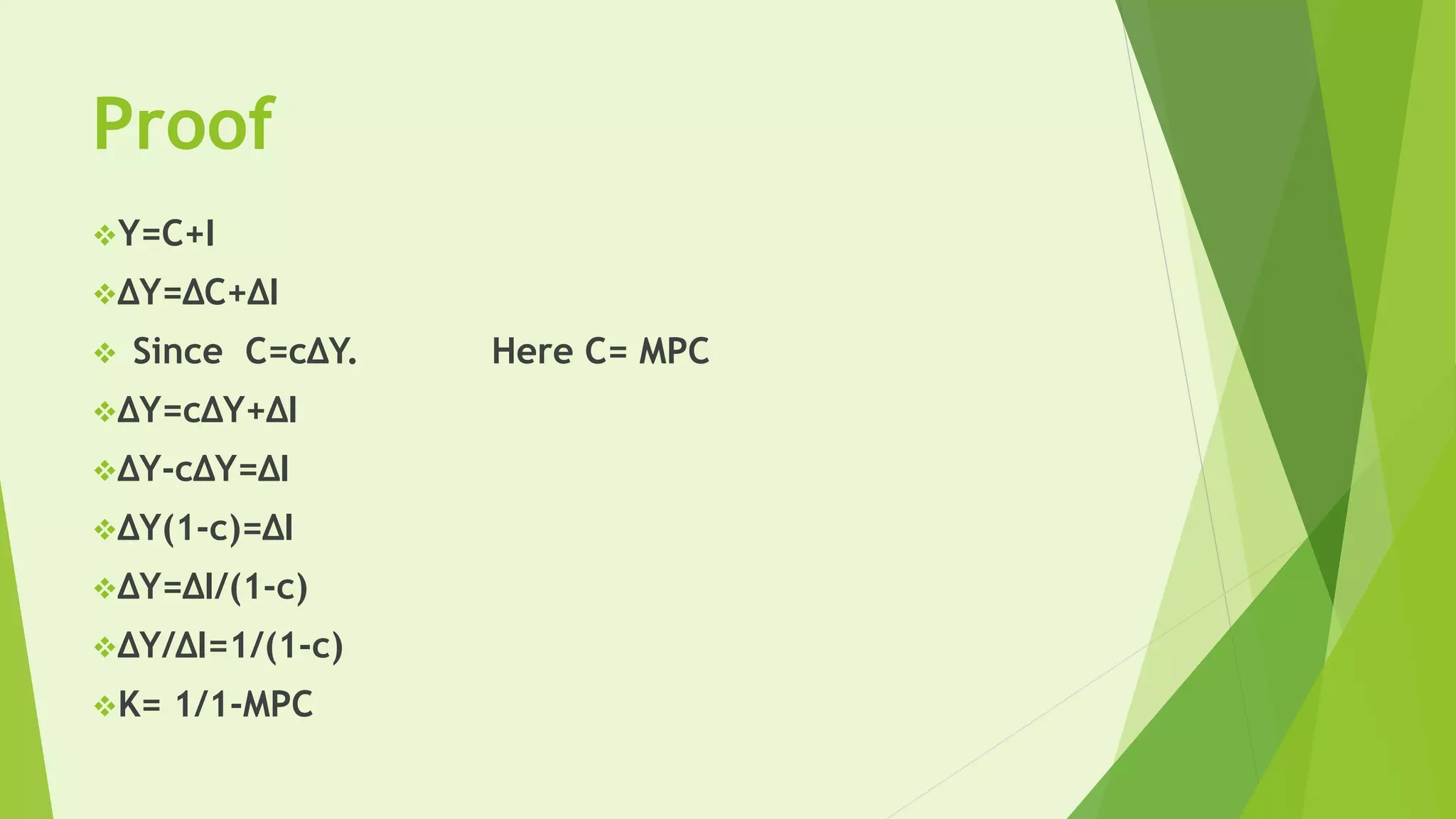 KEYNES Investment multiplier | PPTX
