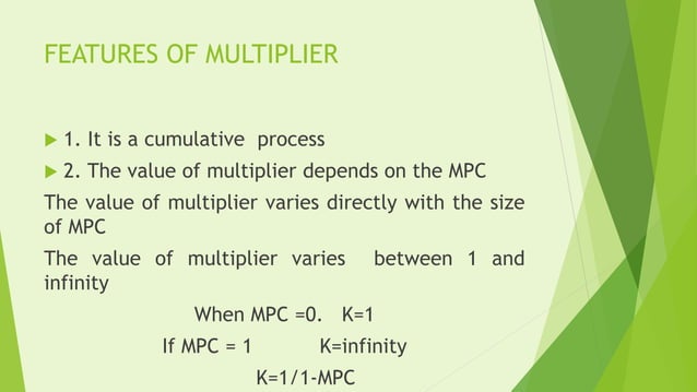 KEYNES Investment multiplier | PPTX