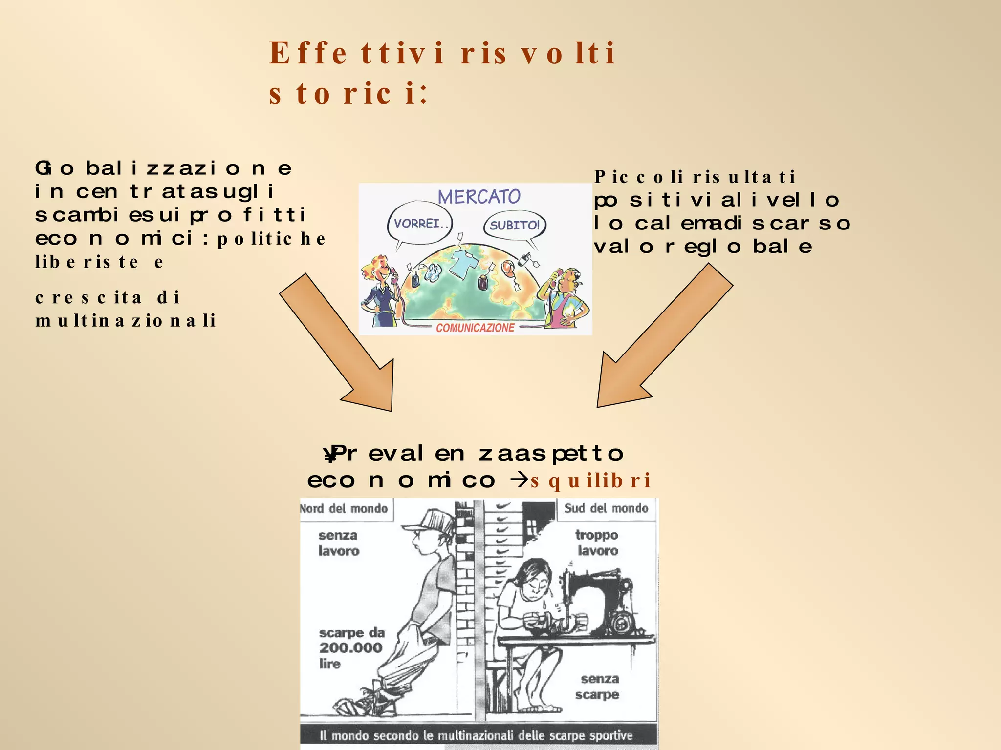 Paesi ricchi e Paesi poveri | PPT