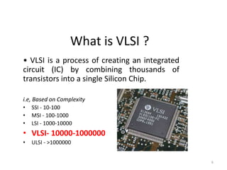 VLSI Introduction.pptx