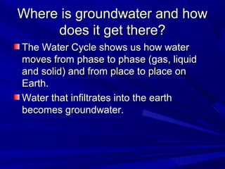 Groundwater Notes - Earth's Environment | PPT