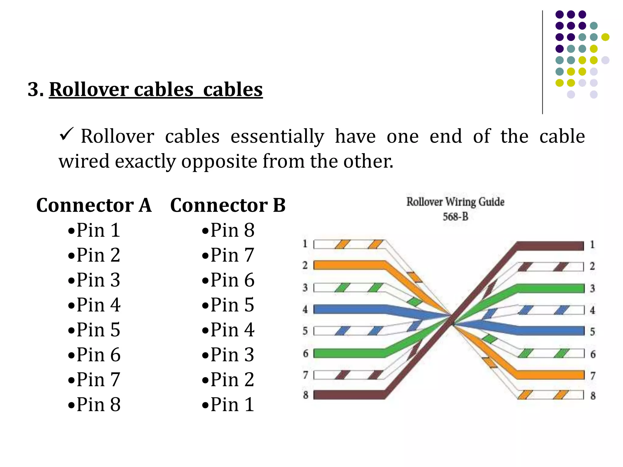 LO 02 Network Cabling.ppt