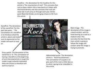 Unit 13 - LO1 | PPTX