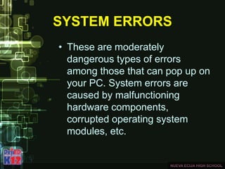 Lo1.2 types of computer system error | PPTX