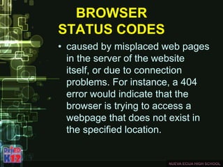 Lo1.2 types of computer system error | PPTX