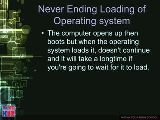 Lo1.2 types of computer system error | PPTX