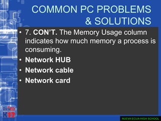 Lo1.3 diagnosing computer systems | PPTX