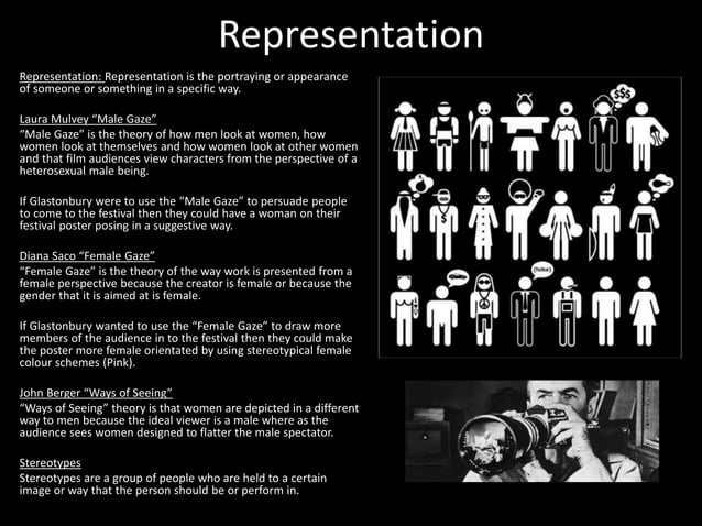 Unit 15 - LO1 Poster | PPTX