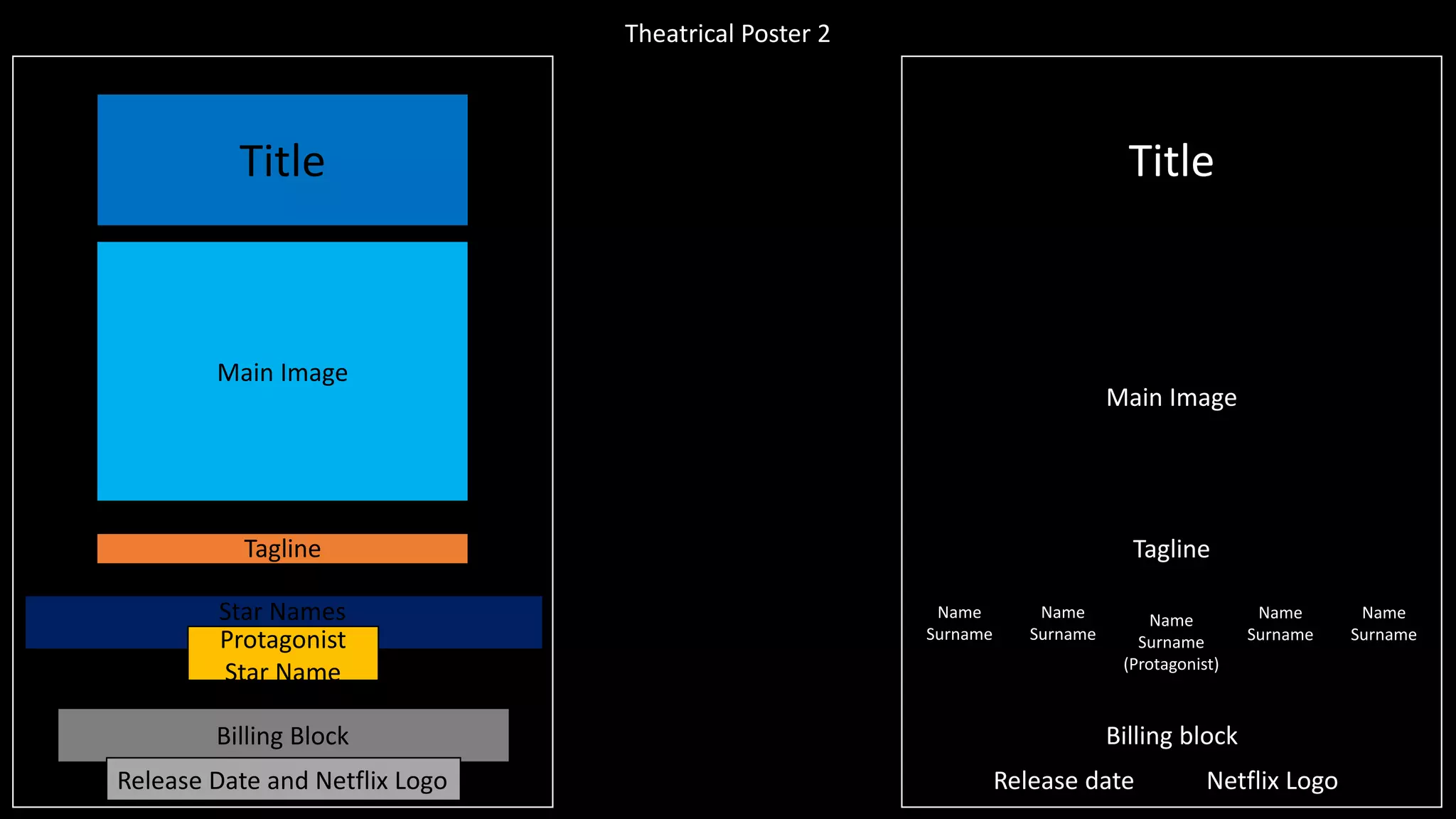 LO1 - Graphic Layouts.pptx