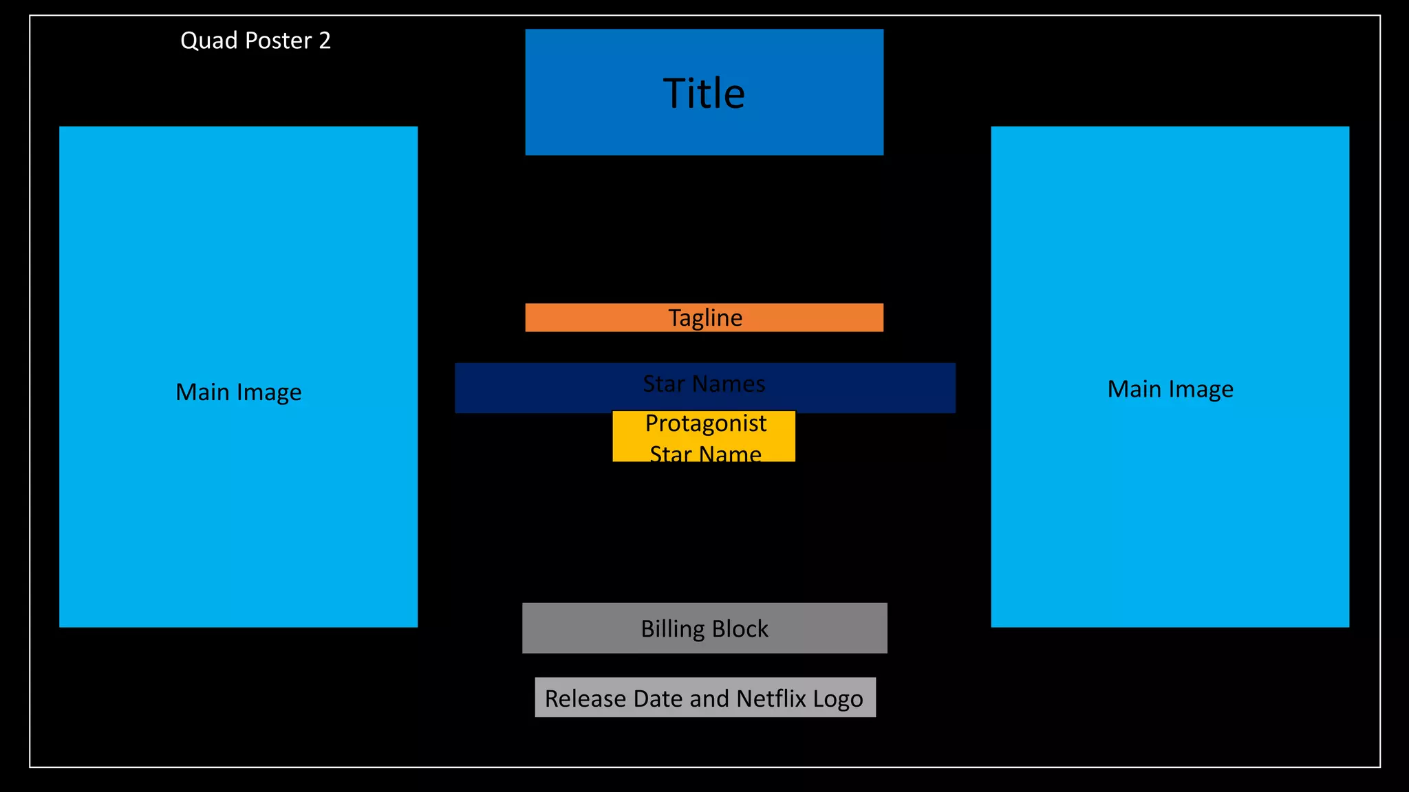 LO1 - Graphic Layouts.pptx | Free Download