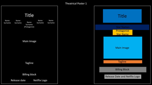 LO1 - Graphic Layouts.pptx