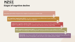 LO1 -The changes in people living with dementia and their familywhanau ...