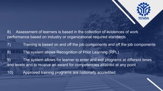 LO 1 DETERMINE LEARNER’S TRAINING REQUIREMENTS.pptx