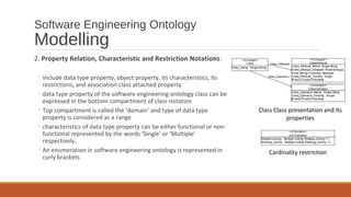 Software Engineering Ontology | PPT | Databases | Computer Software and Applications