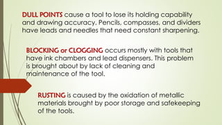 LO1MaintainHandTools.pdf.pdf