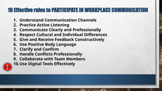 PARTICIPATE IN WORKPLACE COMMUNICATION.pptx