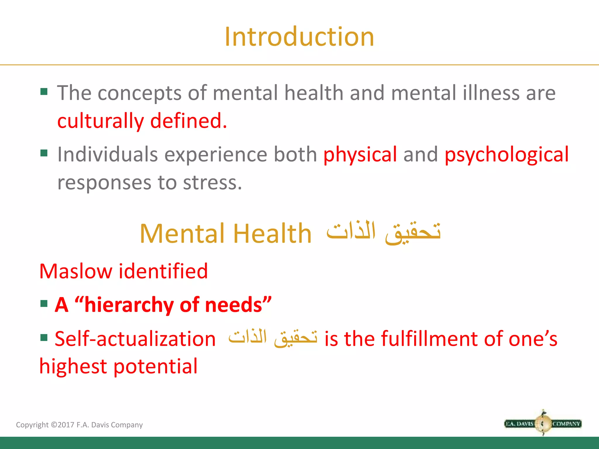 LO1_ PPT- Mental Health and Mental Illness (1).pptx