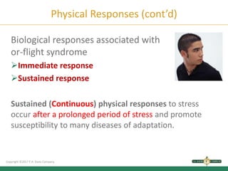 LO1_ PPT- Mental Health and Mental Illness (1).pptx