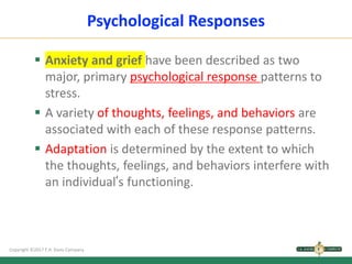 LO1_ PPT- Mental Health and Mental Illness (1).pptx