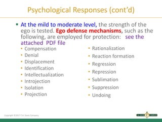 LO1_ PPT- Mental Health and Mental Illness (1).pptx