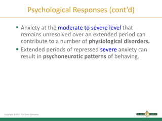 LO1_ PPT- Mental Health and Mental Illness (1).pptx