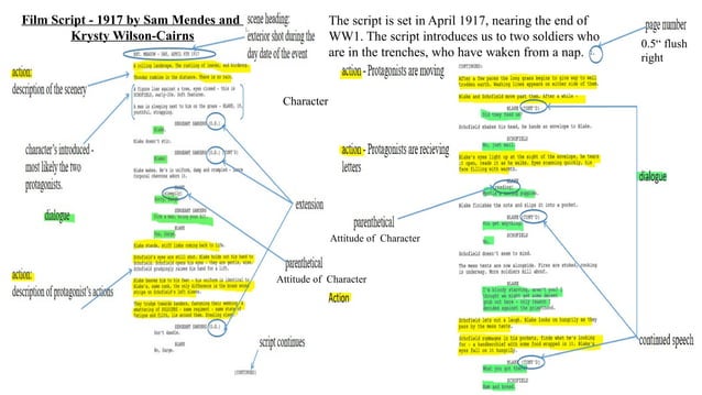 Media LO1 - Script analysis - PowerPoint | PPT