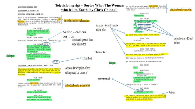 Media LO1 - Script analysis - PowerPoint | PPT