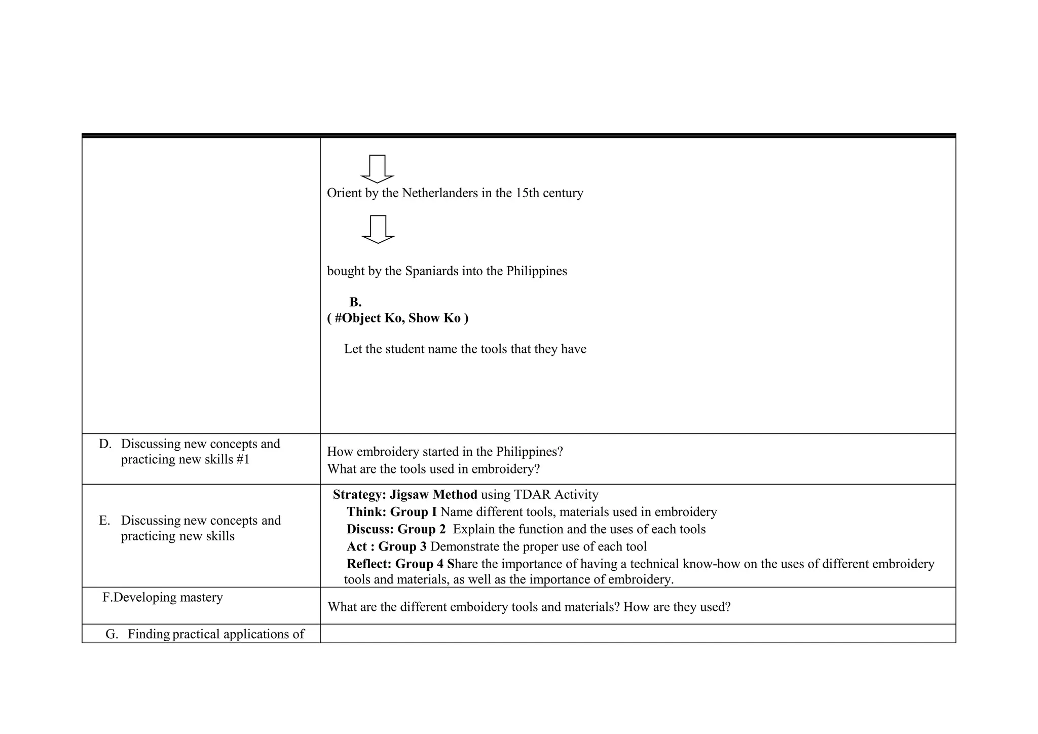 LO1 Tools in embroidery.doc for tle 7 exploratory courses | DOC