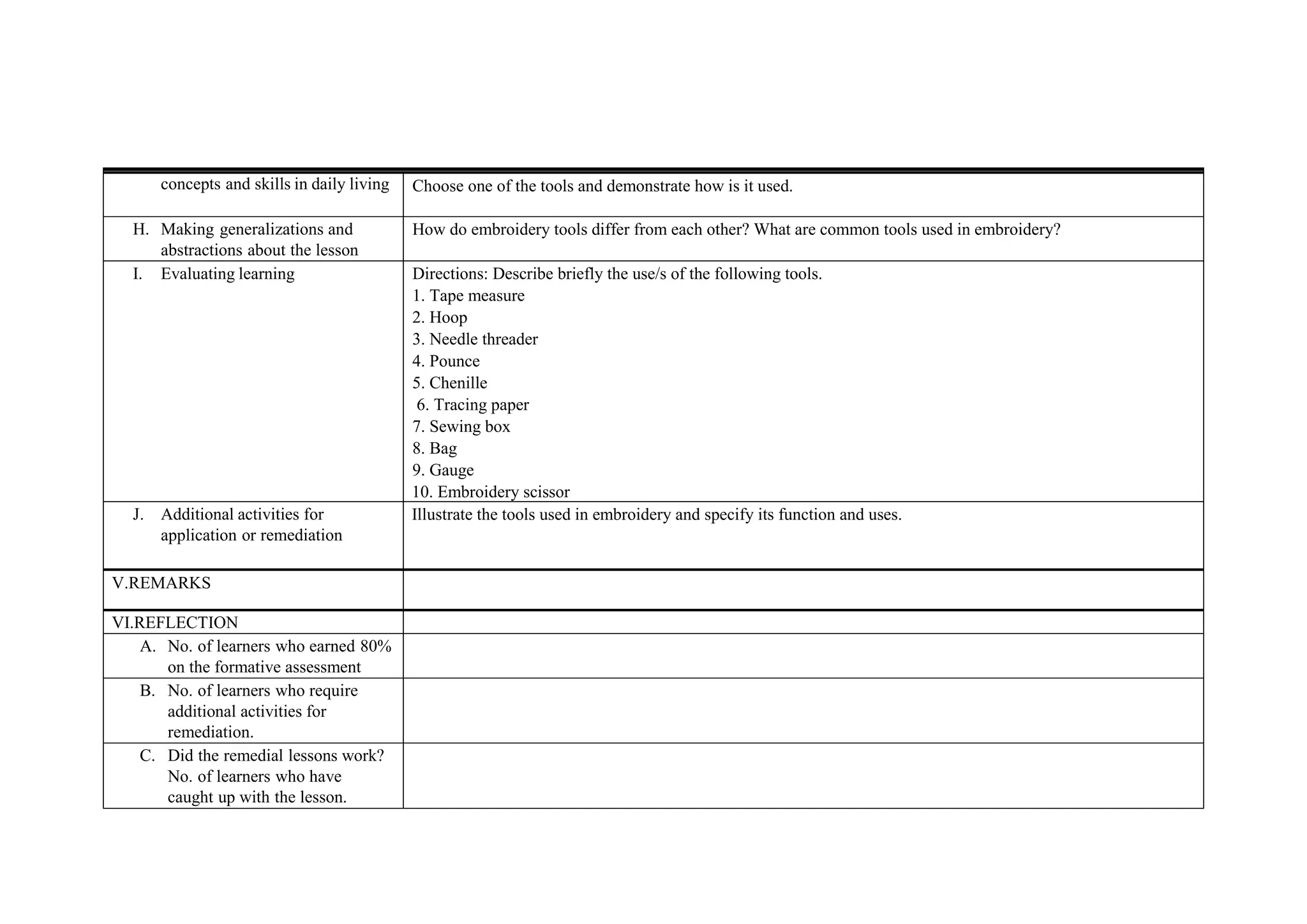 LO1 Tools in embroidery.doc for tle 7 exploratory courses | DOC