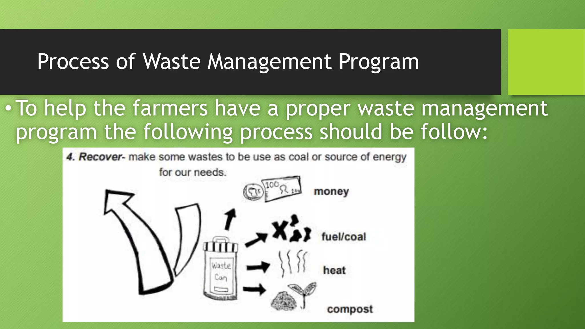 Grade 9 Agricrop production LO1 Waste Management.pptx