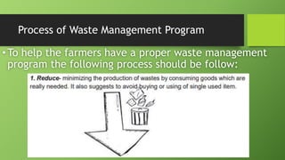 Grade 9 Agricrop production LO1 Waste Management.pptx