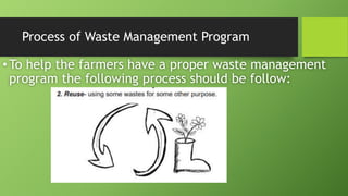 Grade 9 Agricrop production LO1 Waste Management.pptx