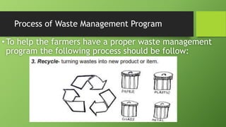 Grade 9 Agricrop production LO1 Waste Management.pptx