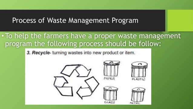 Grade 9 Agricrop production LO1 Waste Management.pptx
