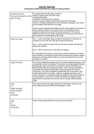 LO1 WORKSHEET.docx | Screenwriting | Content Production