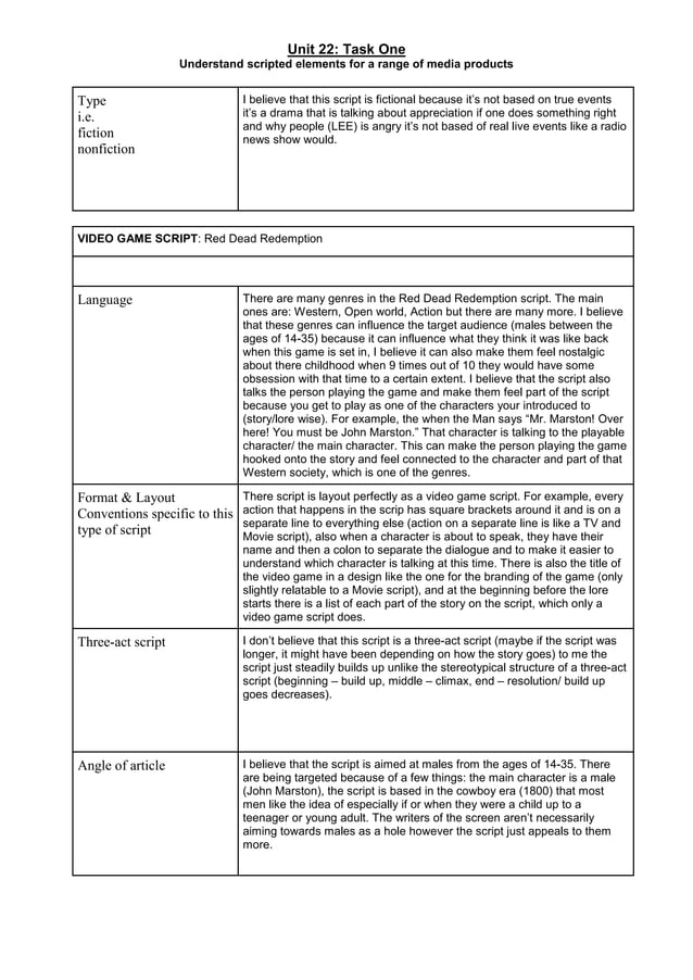LO1 WORKSHEET.docx | Screenwriting | Content Production