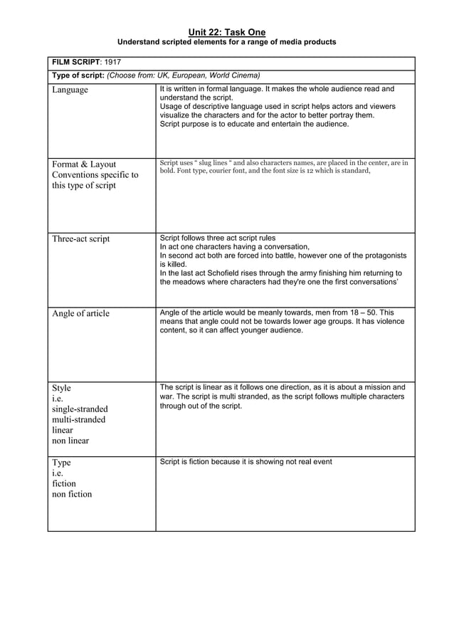 LO1 WORKSHEET.docx | Screenwriting | Content Production