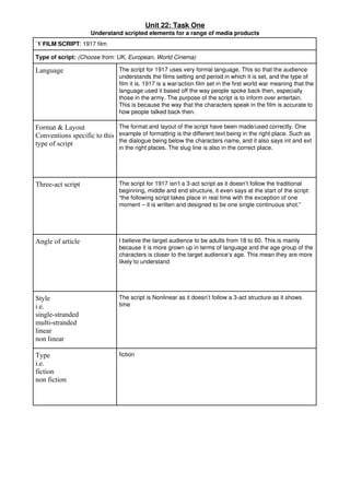 LO1 WORKSHEET scripts research.docx