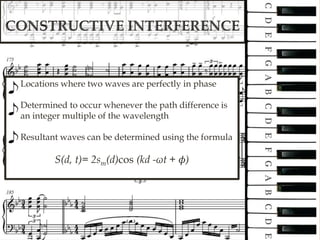 Interference and Beats | PPTX