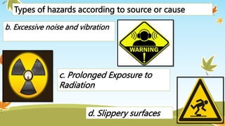 G7 agricultural crop production - Safety Farm Operation.pptx