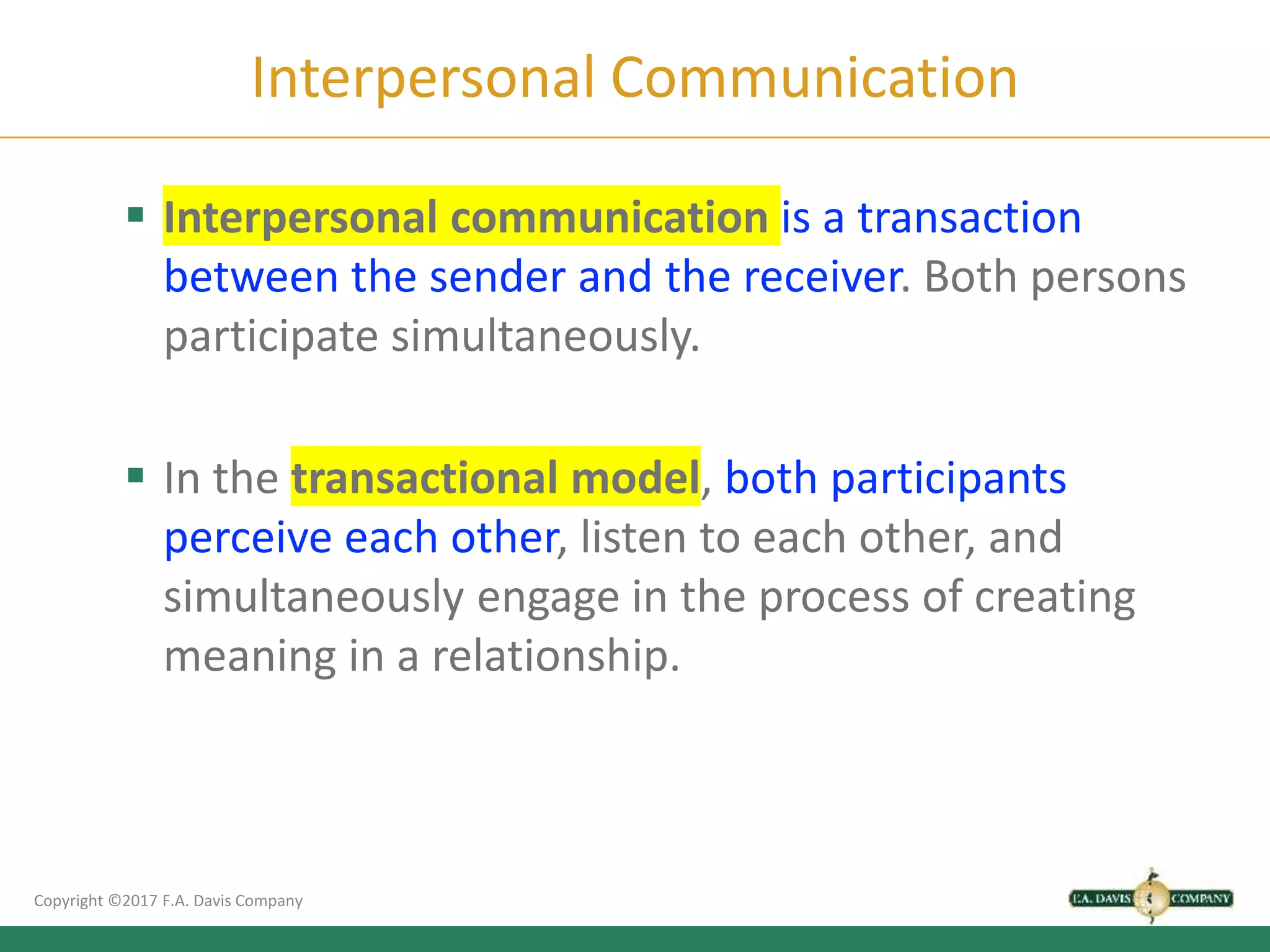 LO2 1+ 2_ Recognize effective techniques of therapeutic communication ...