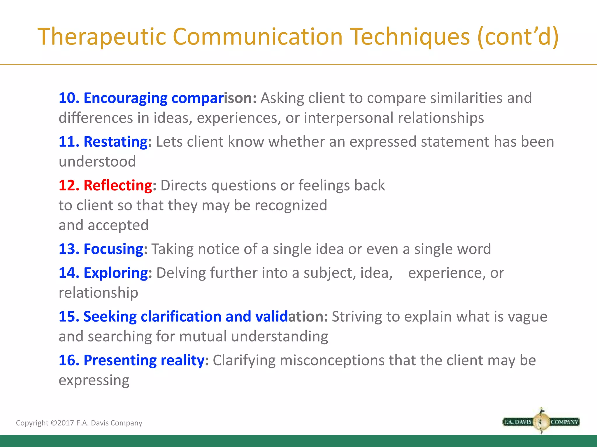 LO2 1+ 2_ Recognize effective techniques of therapeutic communication ...