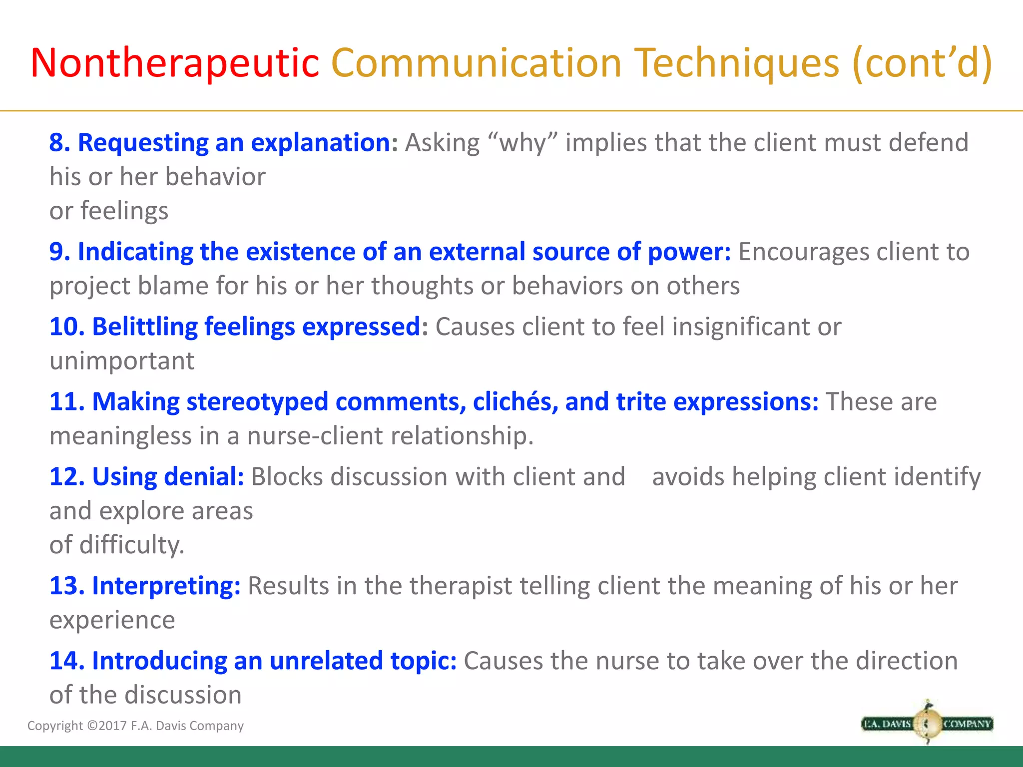 LO2 1+ 2_ Recognize effective techniques of therapeutic communication ...