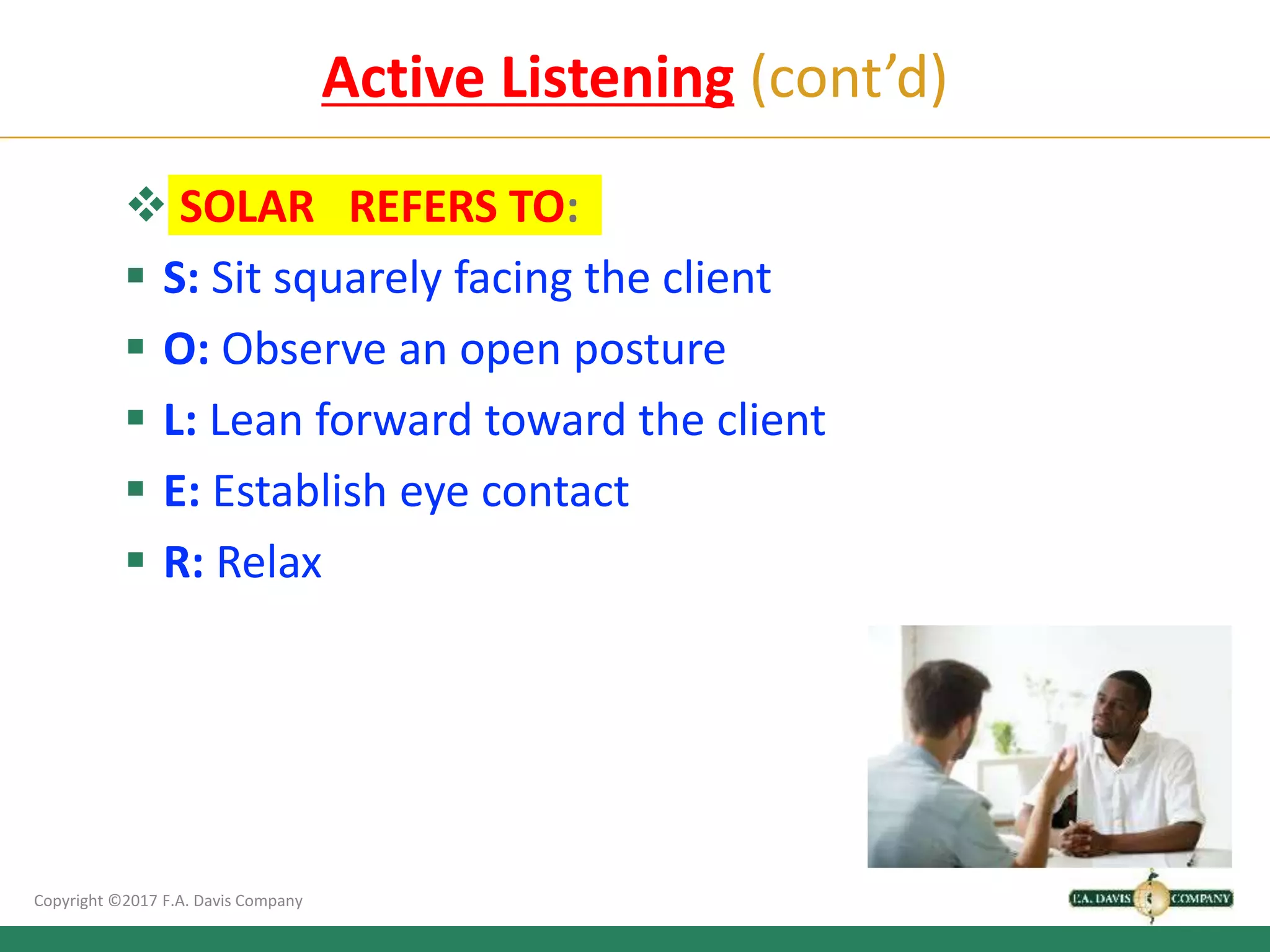 LO2 1+ 2_ Recognize effective techniques of therapeutic communication ...